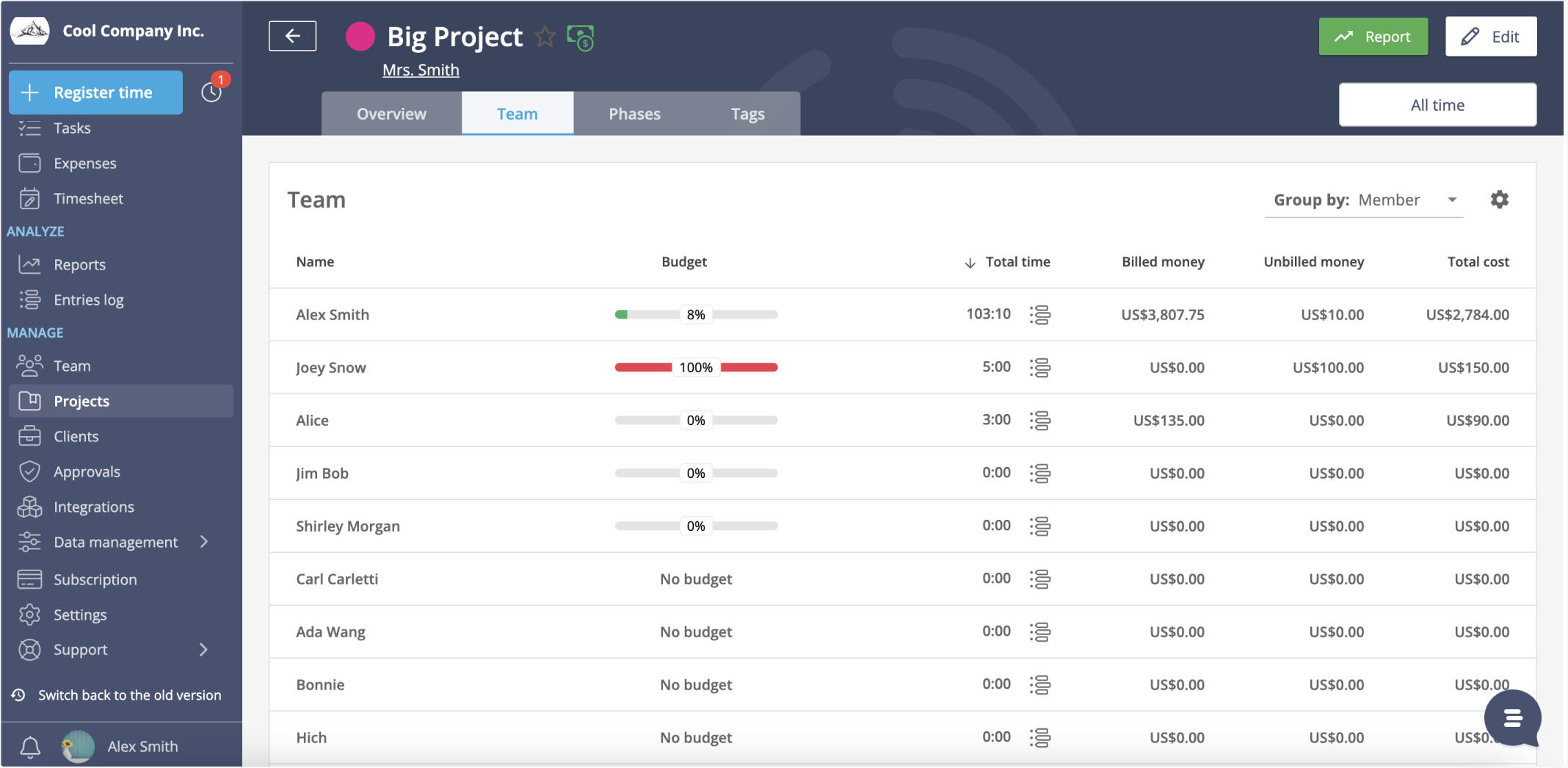 Managing your team and inviting new users